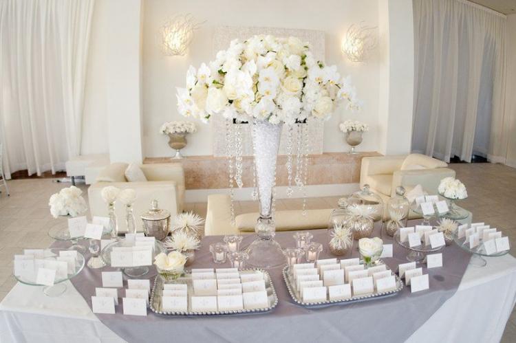Welcome Wedding Tables